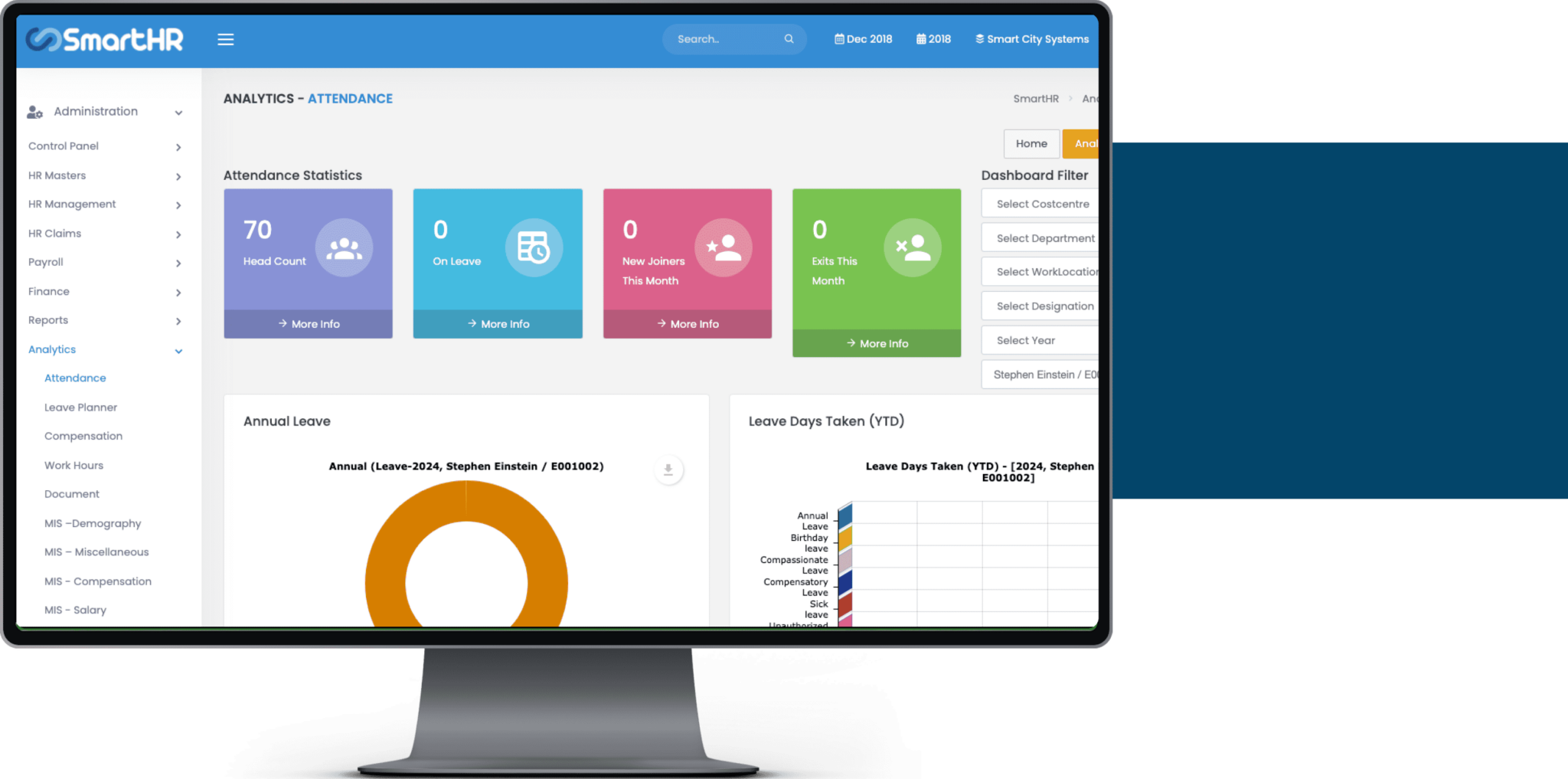 Performance Management Software, Employee Evaluation